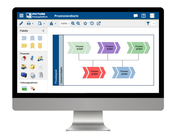 PICTURE Education Program – PICTURE GmbH